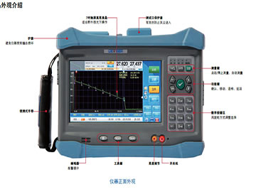 德力AE4000多功能便携式OTDR_光时域反射仪_青岛普利光威通信设备有限公司