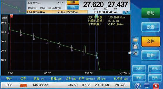德力AE4000多功能便携式OTDR_光时域反射仪_青岛普利光威通信设备有限公司