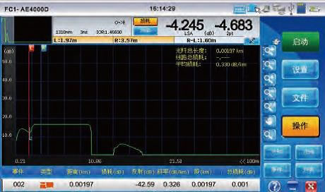 德力AE4000多功能便携式OTDR_光时域反射仪_青岛普利光威通信设备有限公司