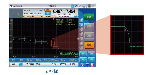 德力AE4000多功能便携式OTDR_光时域反射仪_青岛普利光威通信设备有限公司